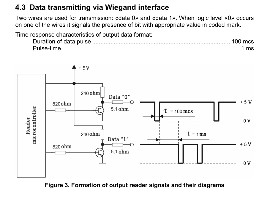 Project Ideas | wut wiki